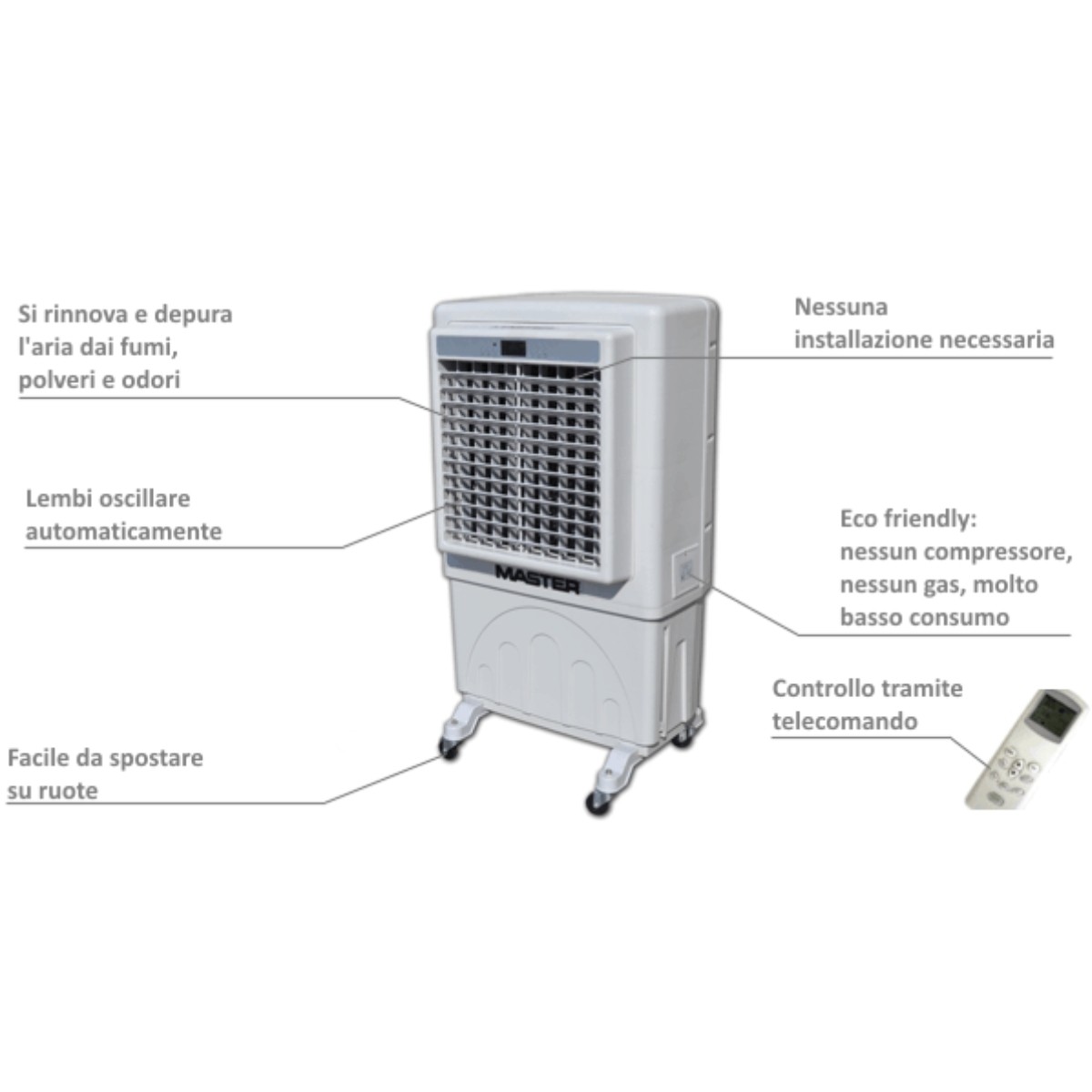 Raffrescatore Evaporativo Master BC 80 (Usato)